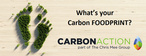 What’s your Carbon FOODPRINT? – Occupli