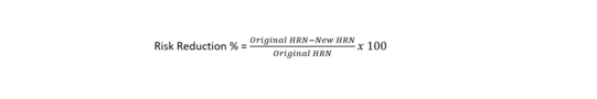 Hazard Rating Number (HRN) method - Occupli